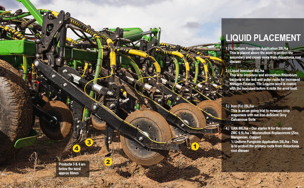 Liquid Systems Liquid fertilisers give crops a valuable head start ...